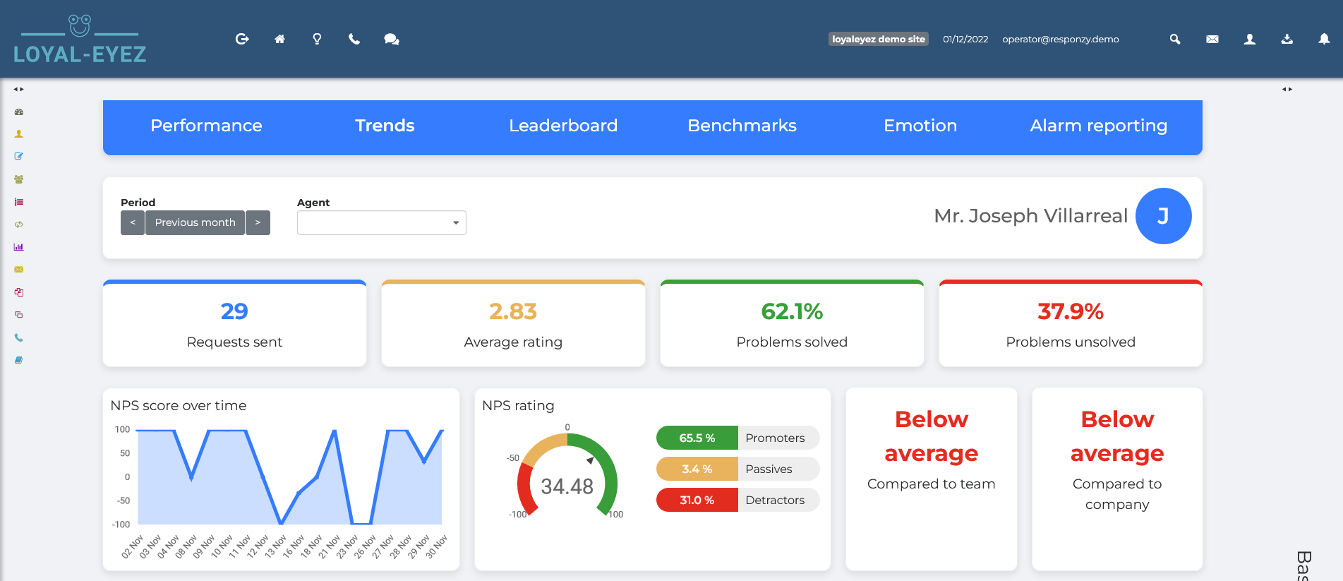 IQ Report - Basesoft